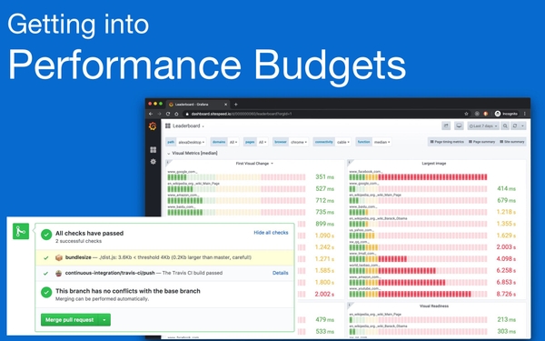 Getting into Performance Budgets | Felix Gerschau