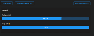 forEach() vs. map() — JavaScript Array Function Comparison | Felix Gerschau
